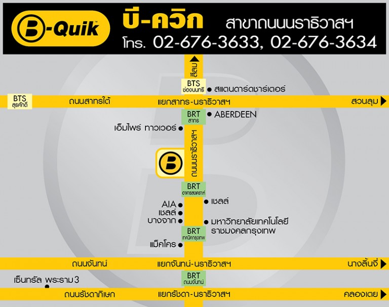 เตรียมความพร้อมก่อนเดินทาง แชร์ประสบการณ์ตรวจเช็ครถฟรี 30 รายการที่ B-Quik