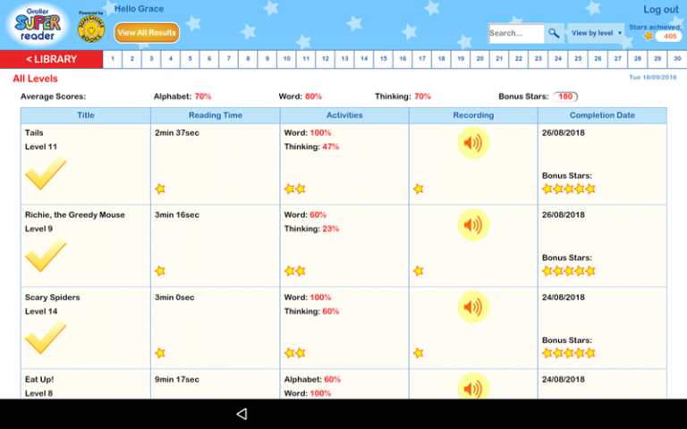 รีวิว Grolier Super Reader เรียนผ่านการเล่น สนุกกับภาษาอังกฤษ ตัวช่วย ...